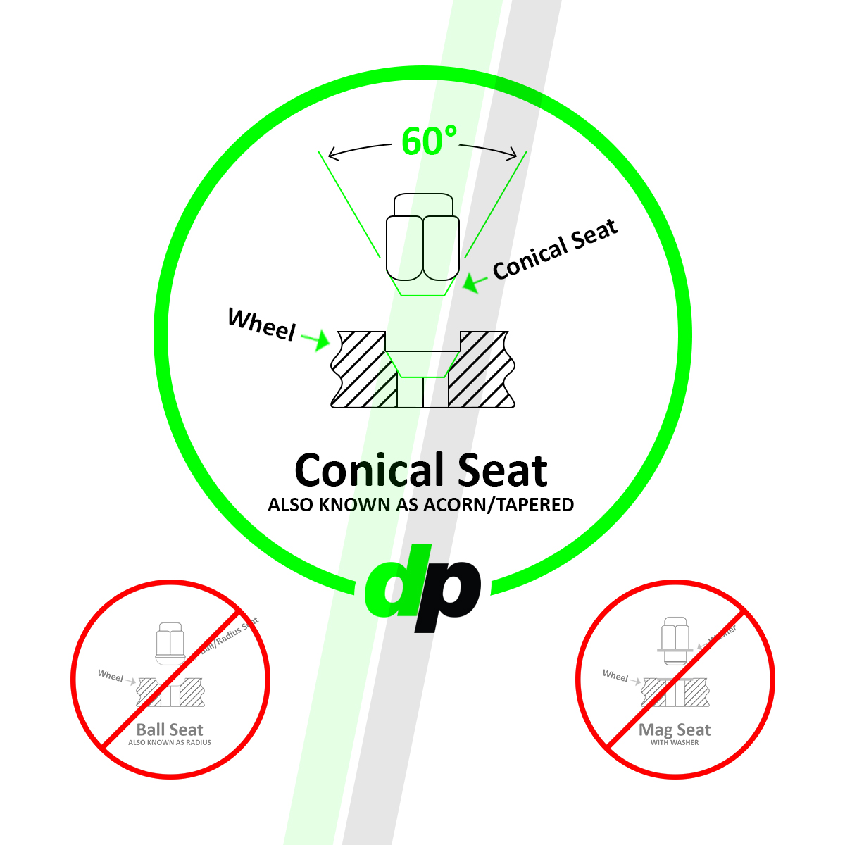 Black Lug Nuts for Chrysler 300 & Dodge Charger Challenger 6509422AA ...